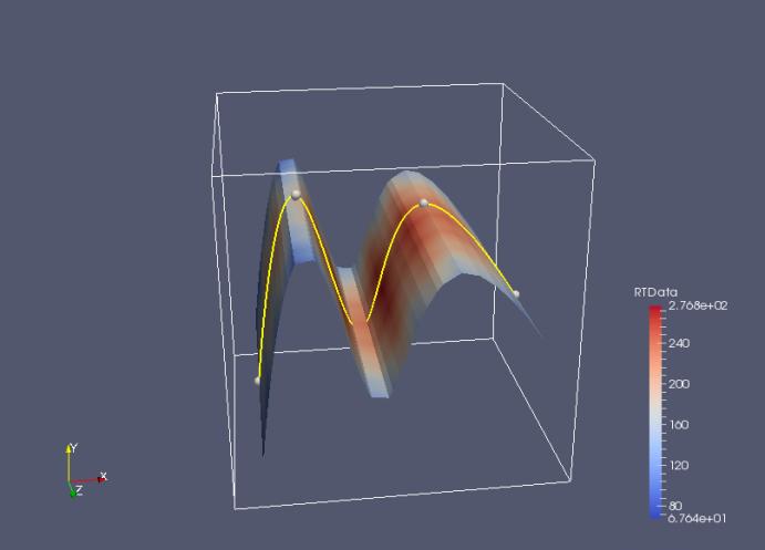 Slice Along A Polyline