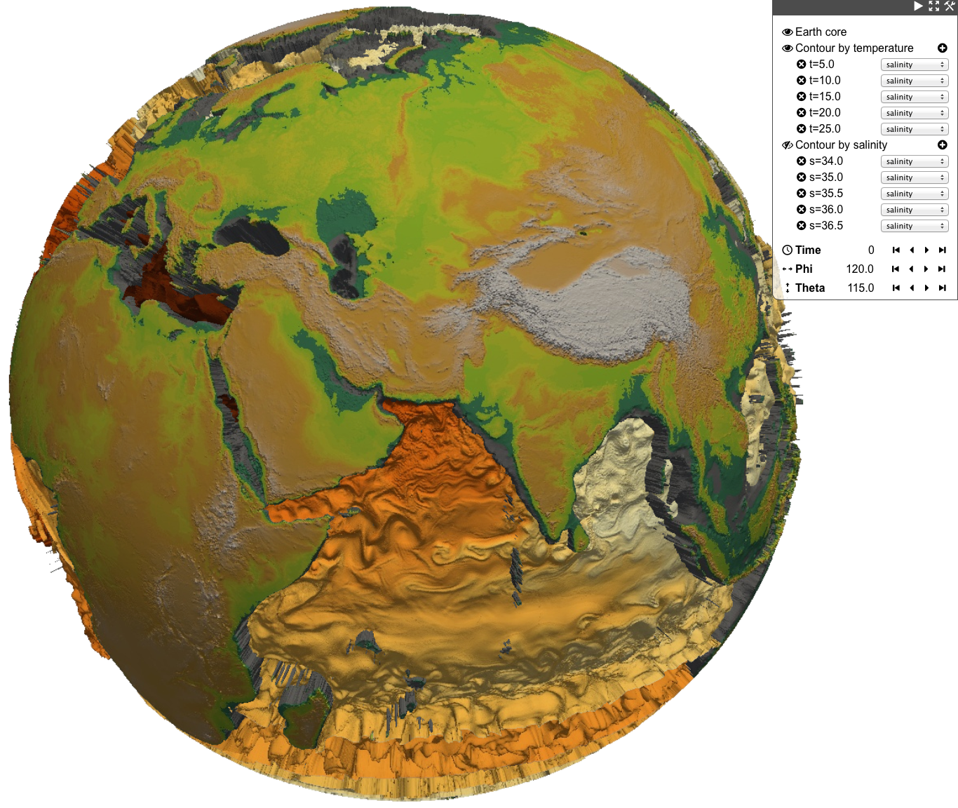 ParaView Cinema: An Image-Based Approach to Extreme-Scale Data Analysis