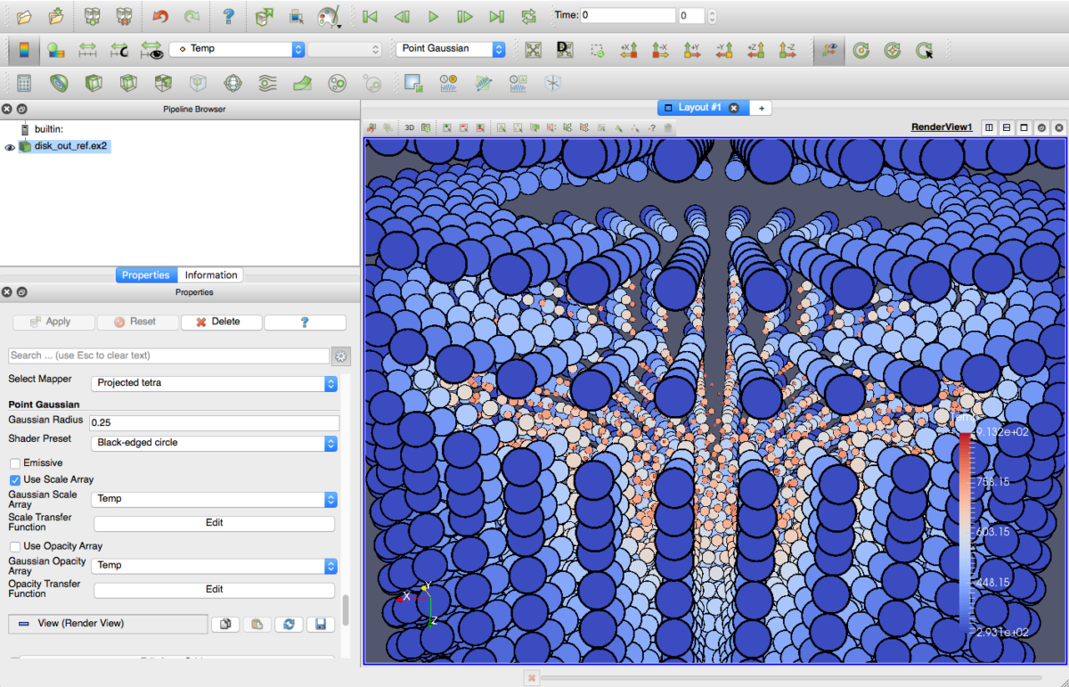 ParaView 5: Introducing the Point Gaussian representation