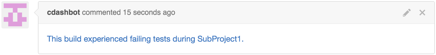 CDash integration with GitHub