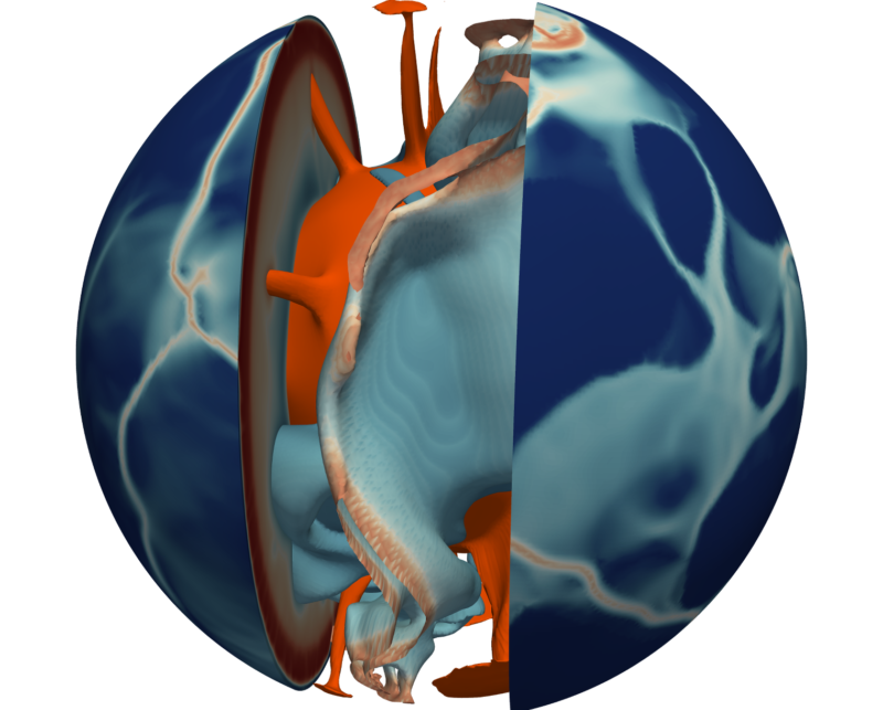 ParaView under the spotlights