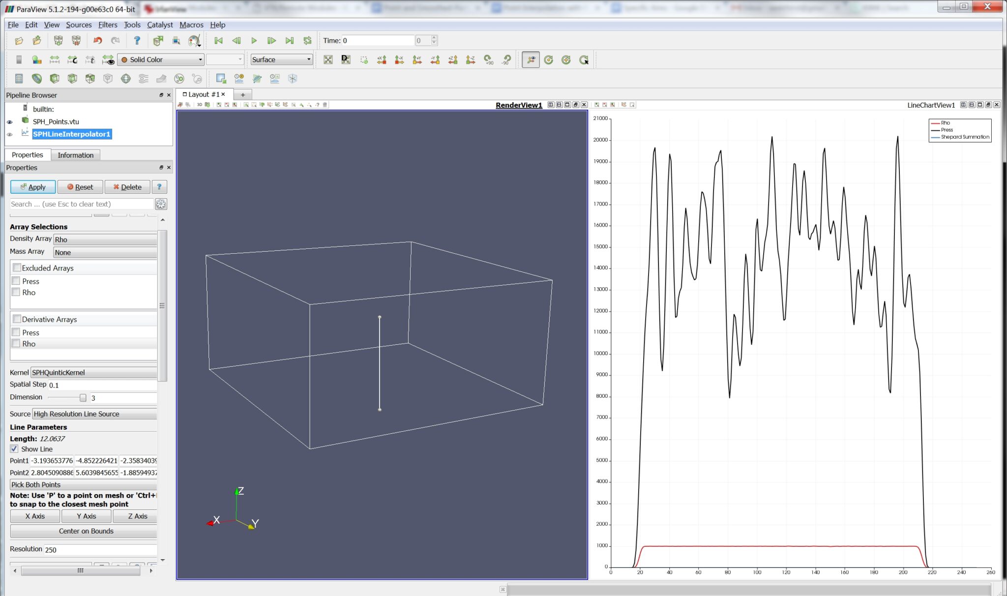 Point and Smoothed-Particle Hydrodynamics (SPH) Interpolation in ParaView Point and Smoothed-Particle Hydrodynamics (SPH) Interpolation in ParaView