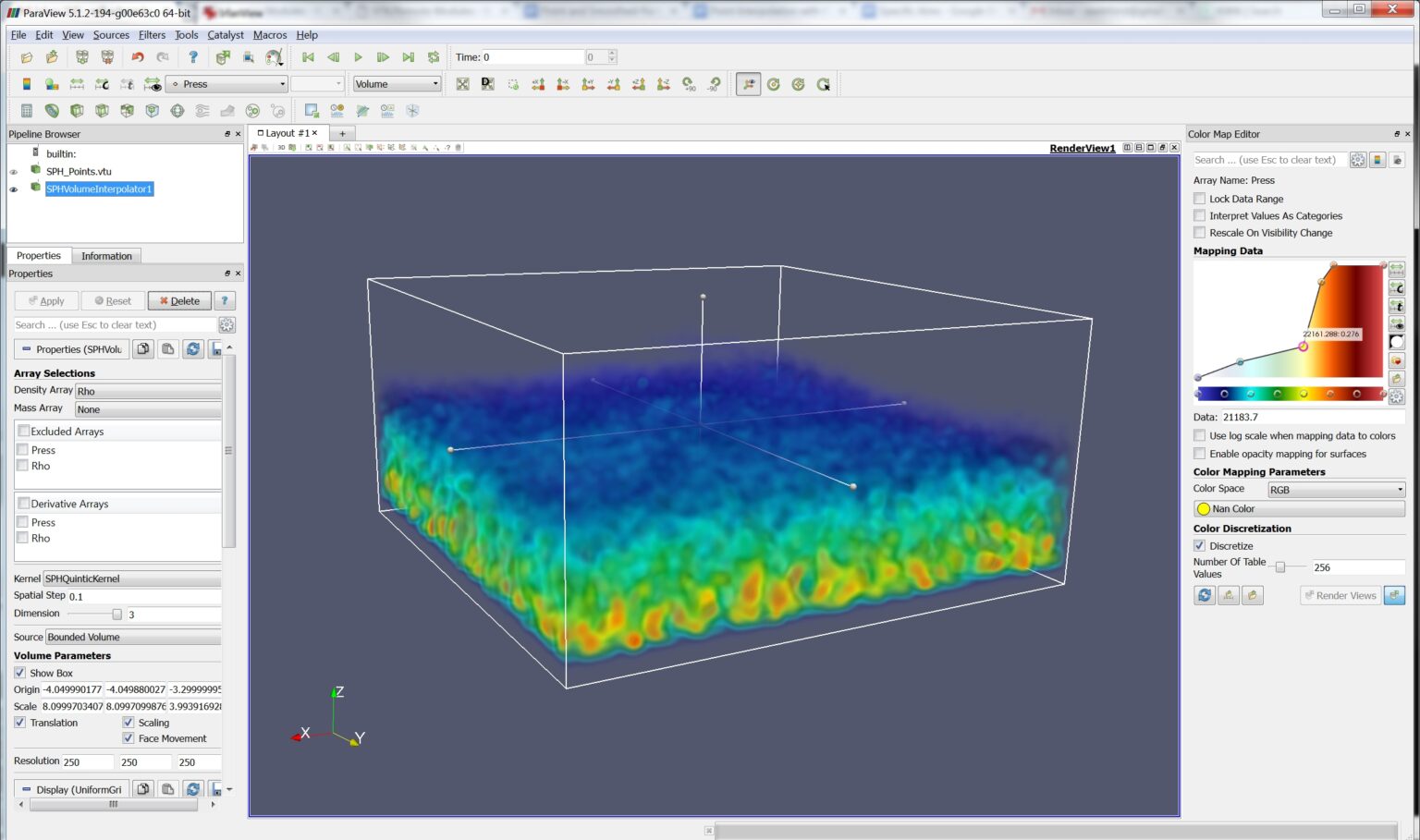 Point and Smoothed-Particle Hydrodynamics (SPH) Interpolation in ParaView