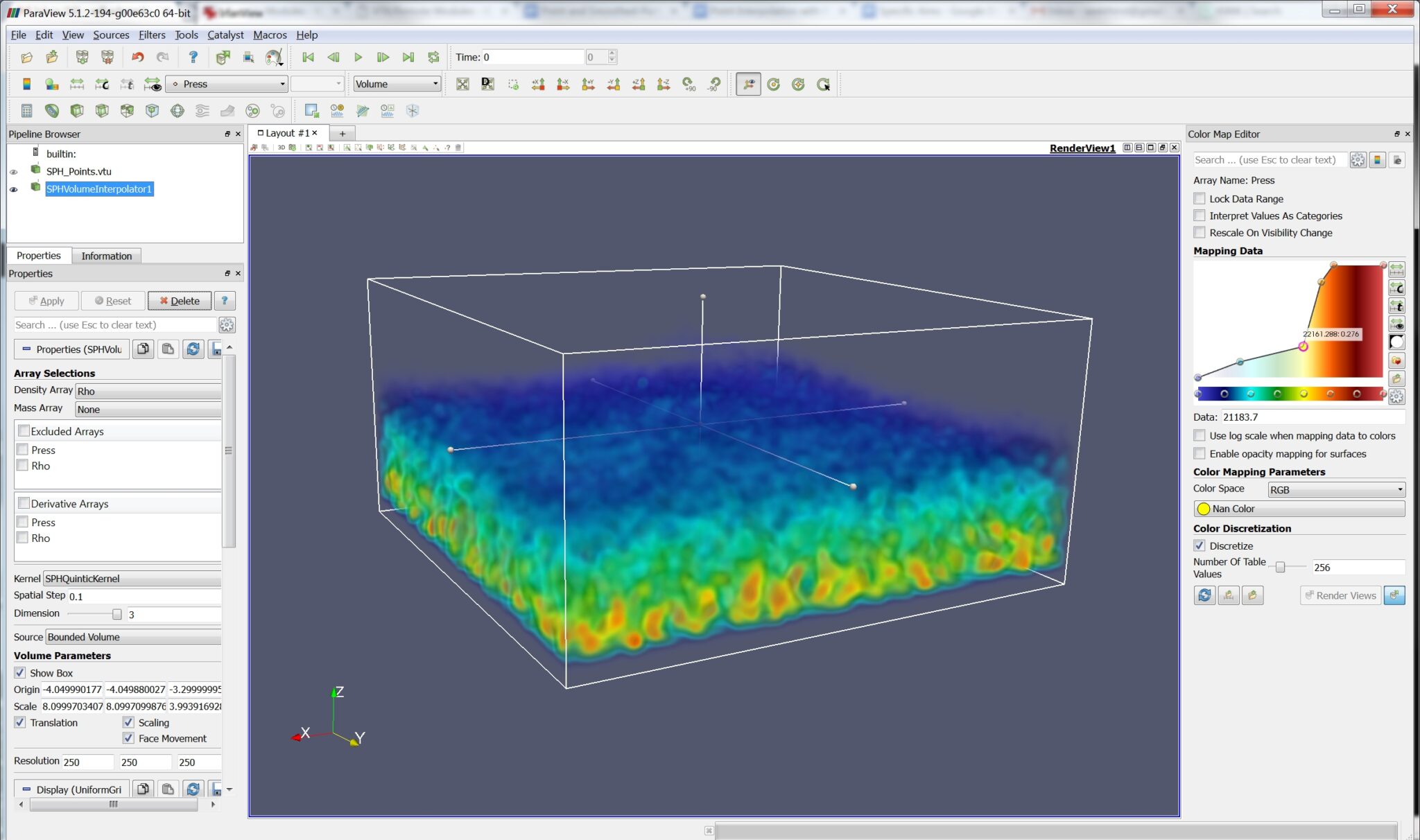 Point and Smoothed-Particle Hydrodynamics (SPH) Interpolation in ParaView
