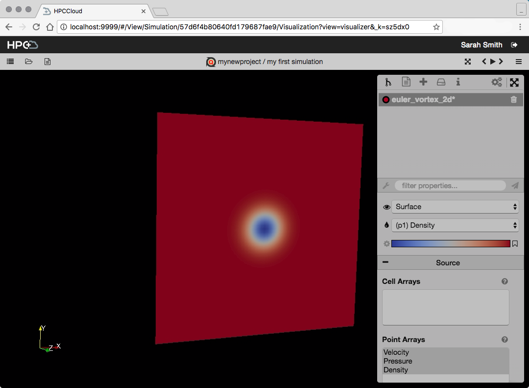 Understanding the Resonant Platform