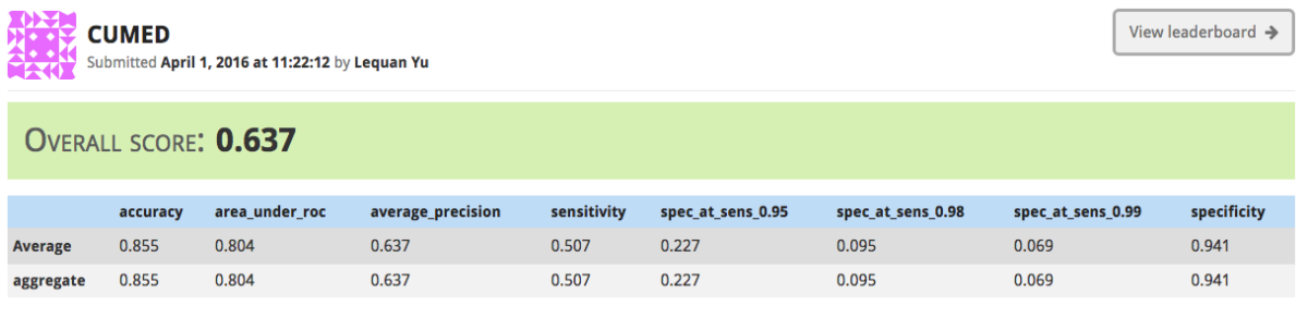 Girder Worker and the COVALIC Grand Challenge