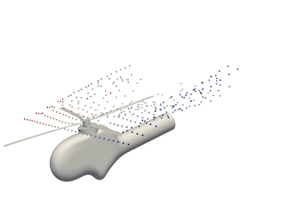 ParaView Catalyst Computes Particle Paths In Situ