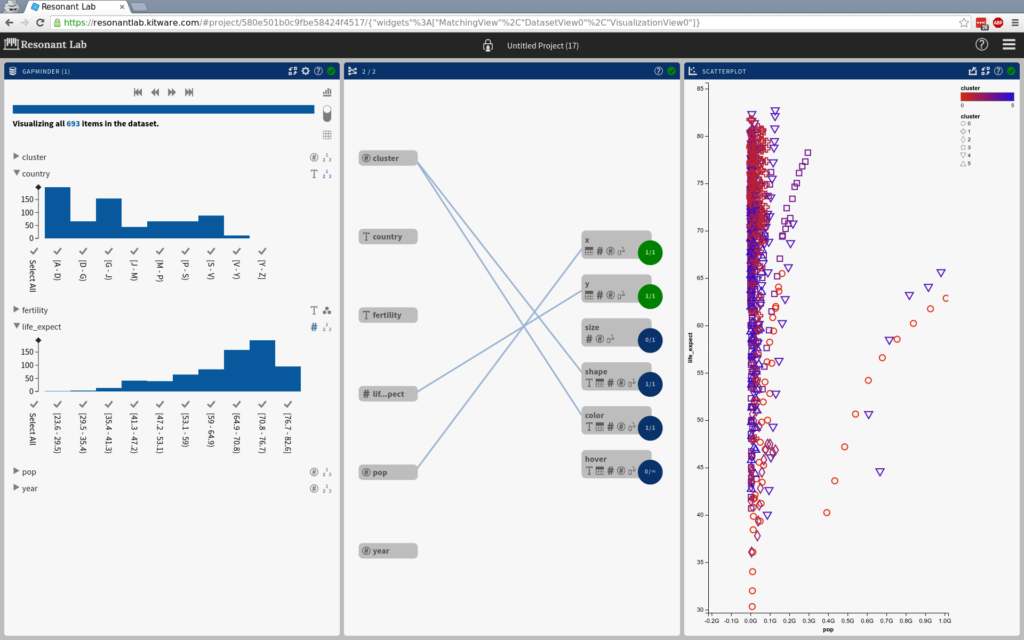 Girder Applications: An Inside Look