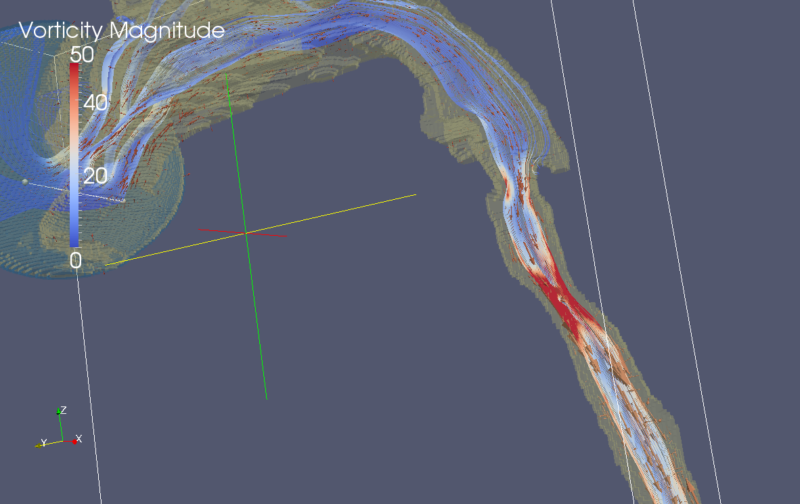 Bridging the Gap between Research and Practice in Healthcare