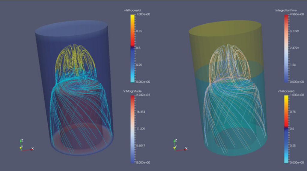 VTK and ParaView Add Highly Configurable Particle Tracker
