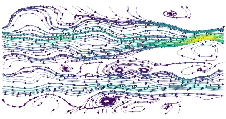 Evenly Spaced Streamlines 2D