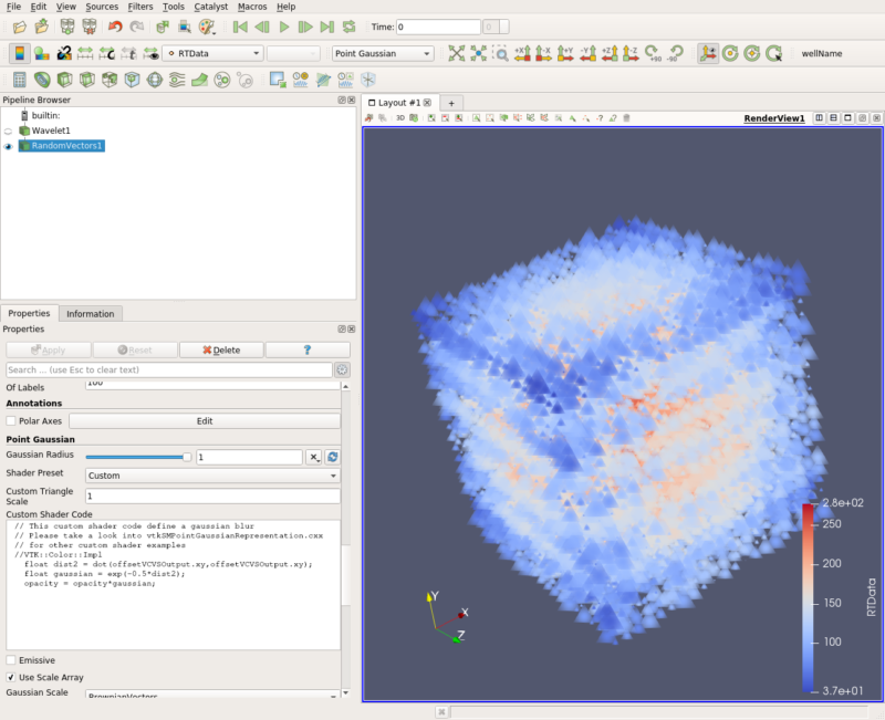Major Improvements on the Point Gaussian Representation