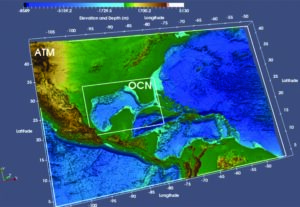 Integration of ParaView Catalyst with Regional Earth System Model