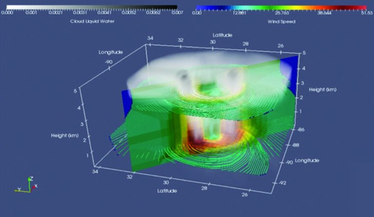 Integration of ParaView Catalyst with Regional Earth System Model