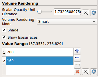 GPU rendering of isosurfaces in VTK and ParaView