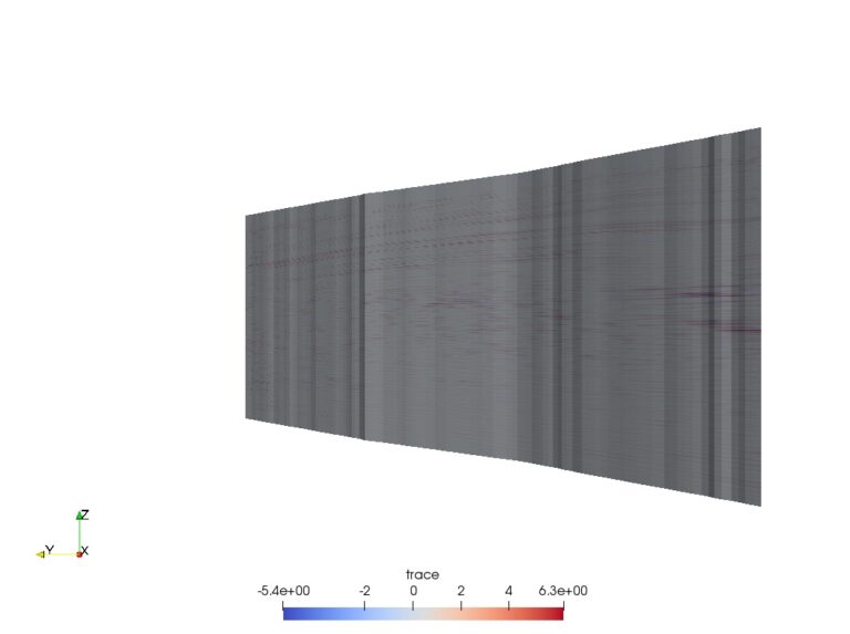 Visualization for GeoPhysical Data – SEG-Y Reader