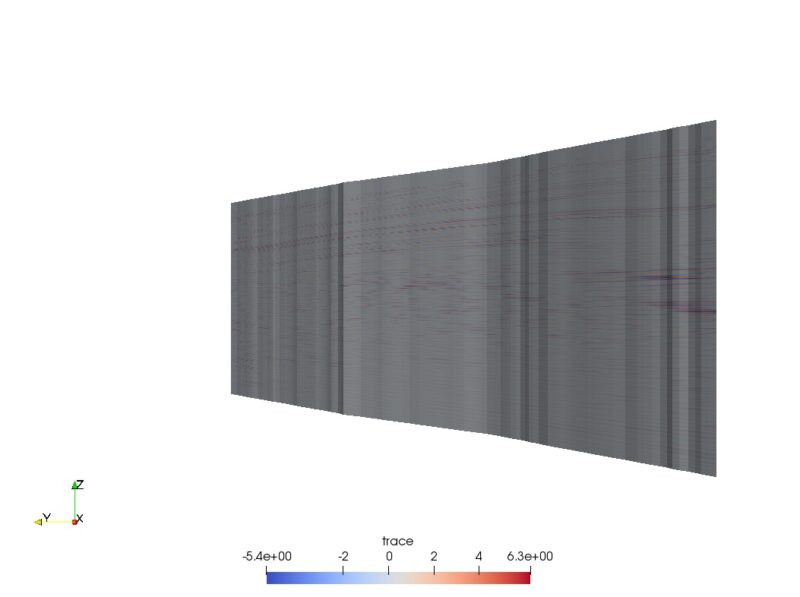Visualization for GeoPhysical Data – SEG-Y Reader