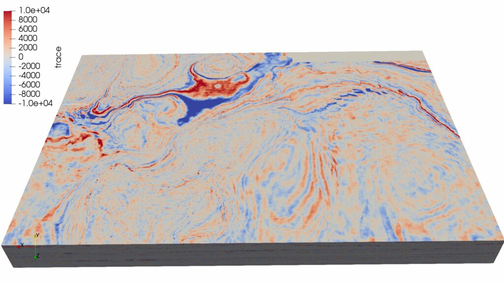 Visualization for GeoPhysical Data – SEG-Y Reader