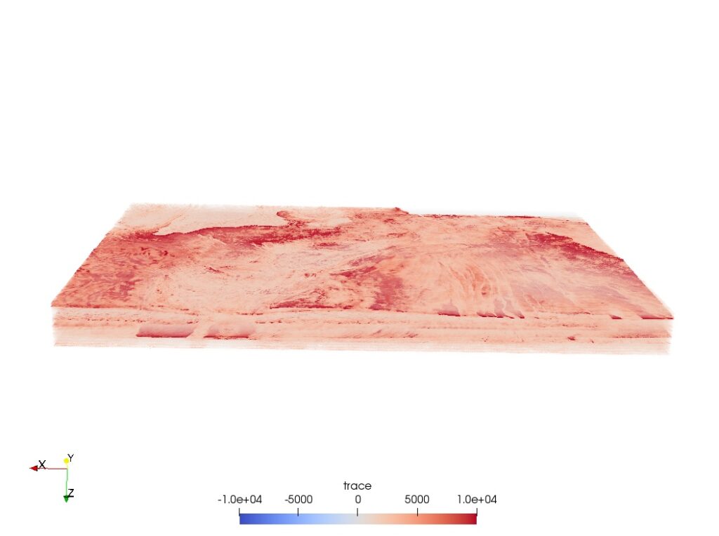 Visualization for GeoPhysical Data – SEG-Y Reader