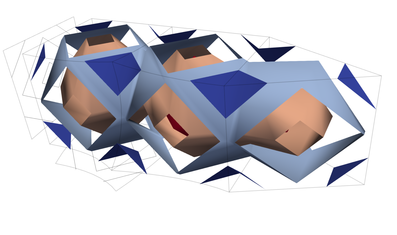 Modeling Arbitrary Order Lagrange Finite Elements In The Visualization