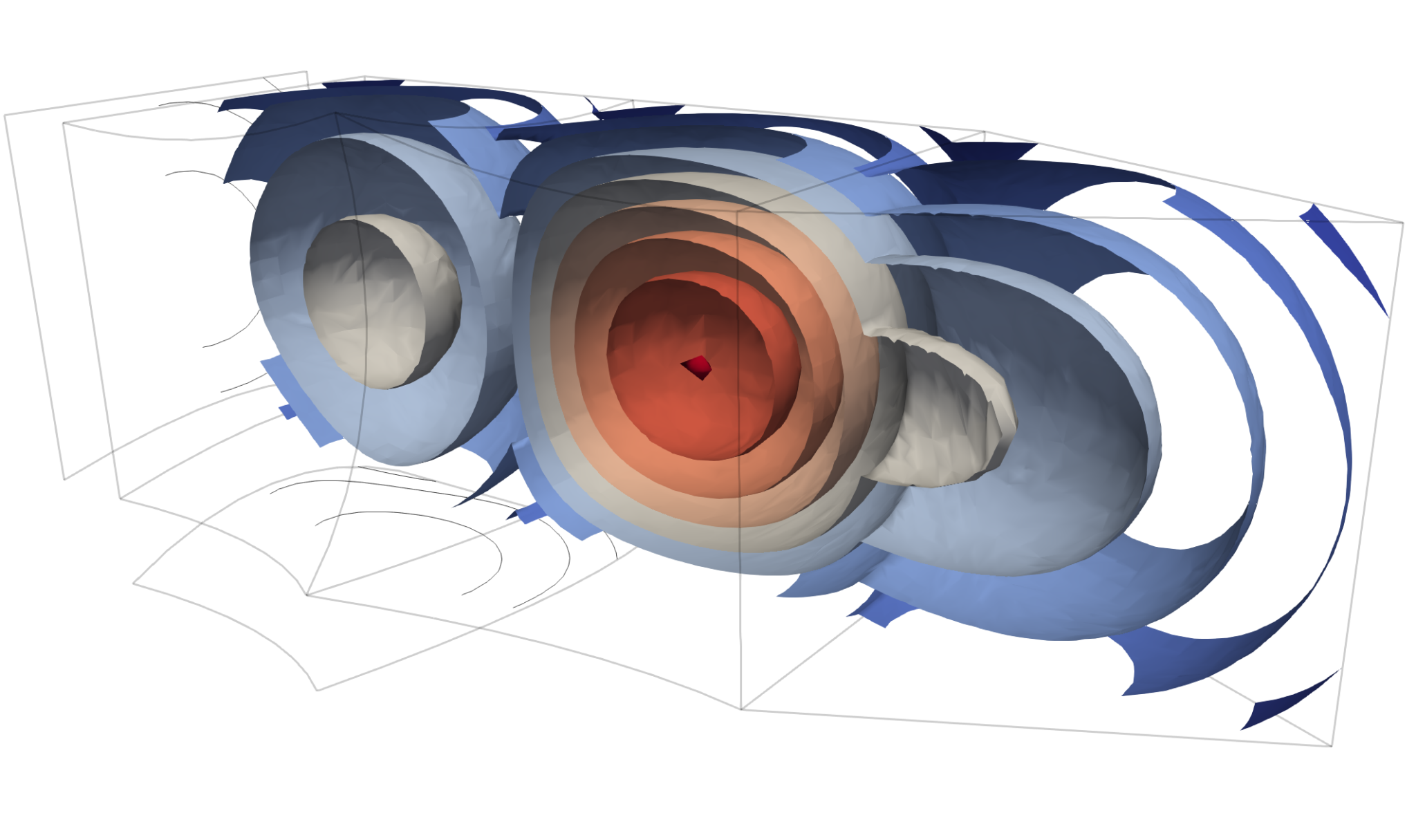 Modeling Arbitrary Order Lagrange Finite Elements In The Visualization