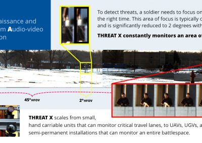 Computer Vision Showcase for DARPA's 60th - Kitware Inc.