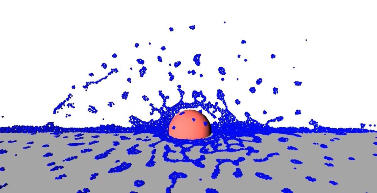Fluid Simulation in iMSTK using Smoothed-Particle Hydrodynamics (SPH)