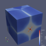 Insitu Visualization using Ascent and ParaView