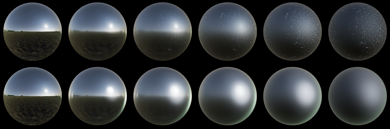 PBR Journey Part 1: High Dynamic Range Image Based Lighting with VTK