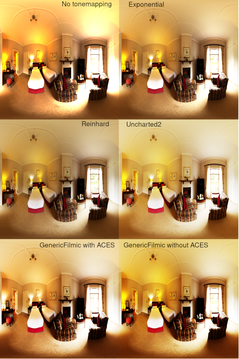 PBR Journey Part 1: High Dynamic Range Image Based Lighting with VTK
