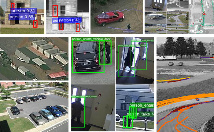 Computer Vision - Kitware Inc.