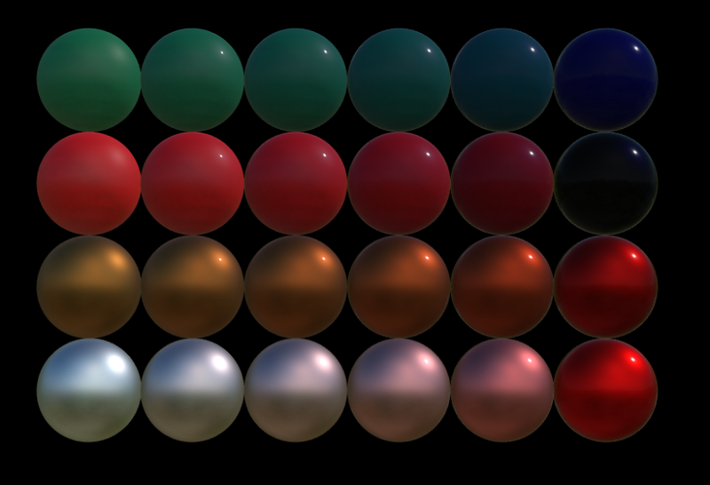 PBR Journey Part 3 : Clear Coat Model with VTK