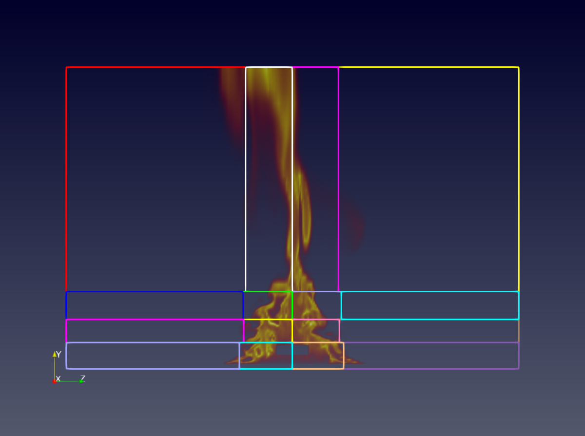 ParaView 5.9.0 Release Notes