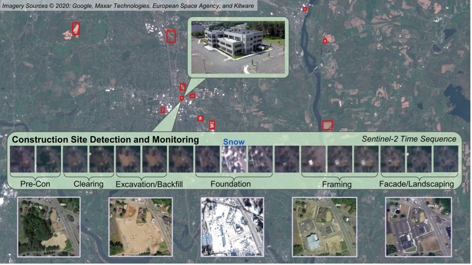 Kitware Wins IARPA Contract for Space-Based “SMART” Program Kitware Wins IARPA Contract for Space-Based “SMART” Program