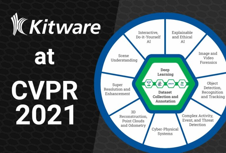 Kitware at CVPR 2021