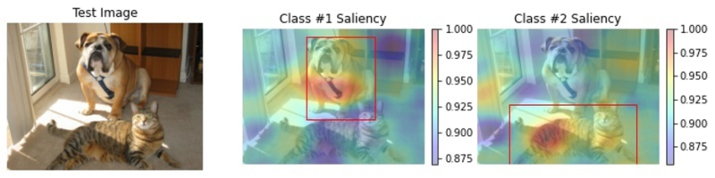 Kitware Receives Honorable Mention for Explainable AI Toolkit