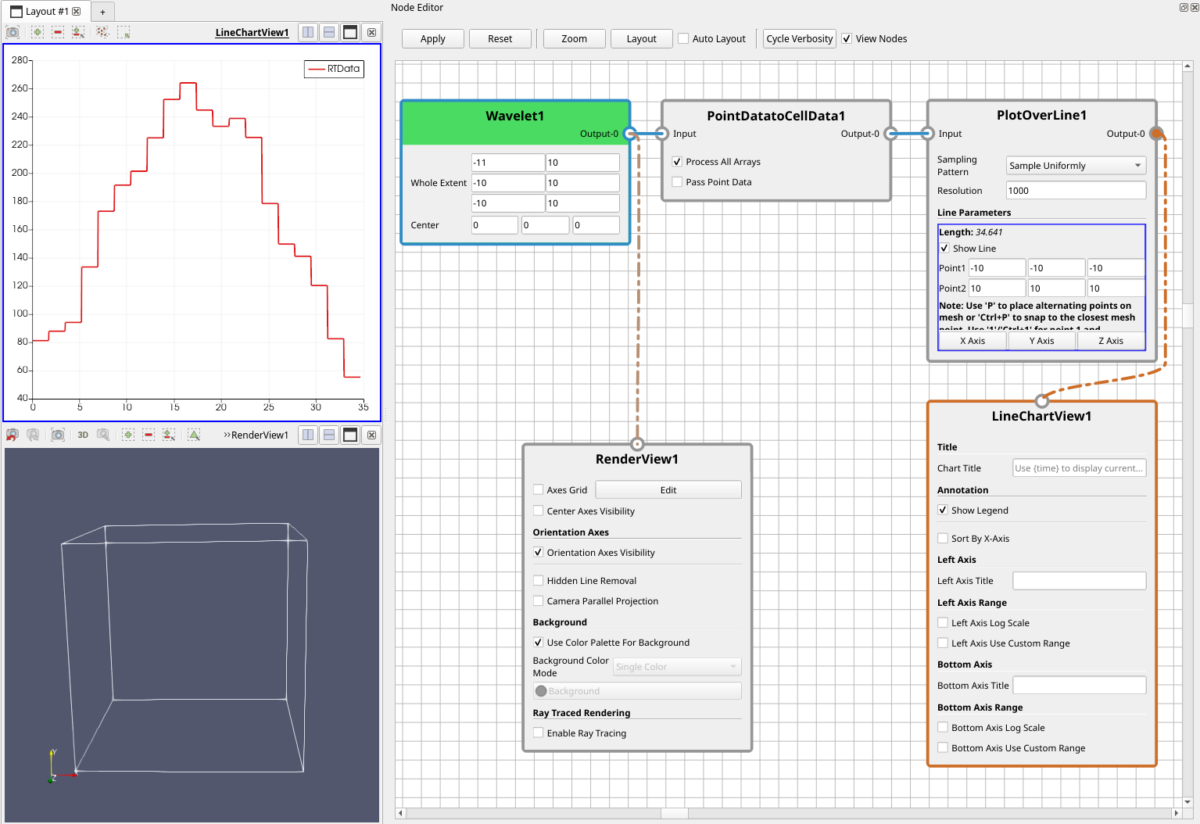 Node Editor for ParaView