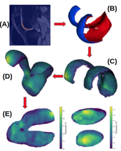 ITK 5.3 Release Candidate 4 available for testing