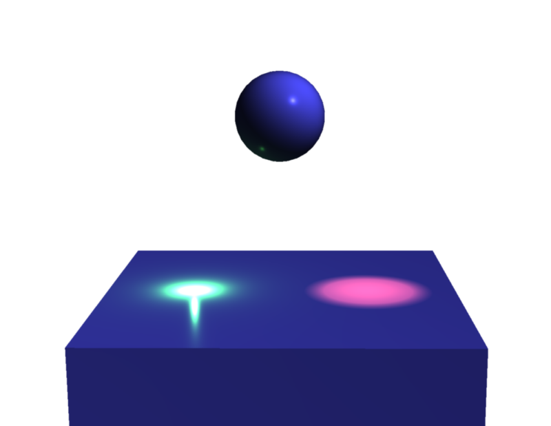 Introducing Physically Based Rendering To Vtkjs Webgpu