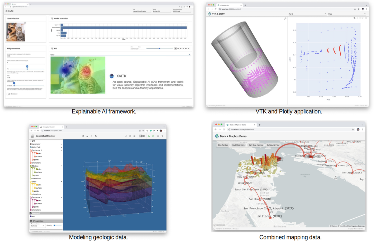 Trame: Visual Analytics Everywhere