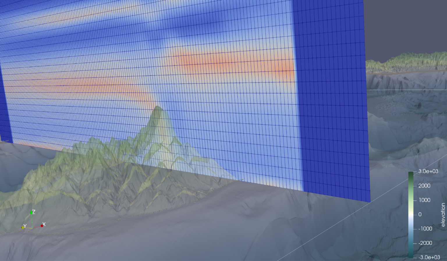 Scientific visualization of Weather Research and Forecasting model ...