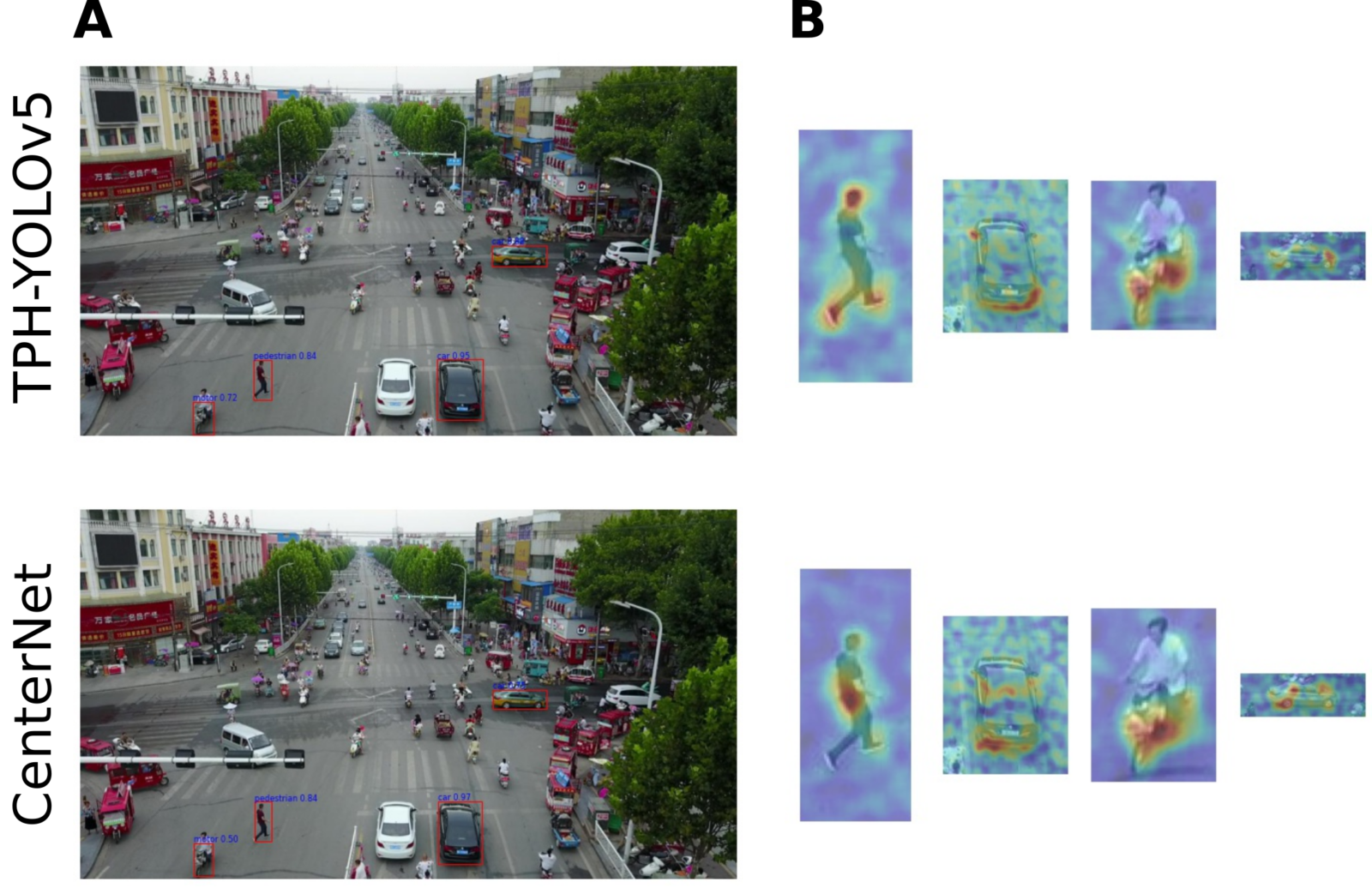 Understanding AI with Saliency Maps