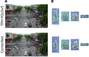 Understanding AI with Saliency Maps