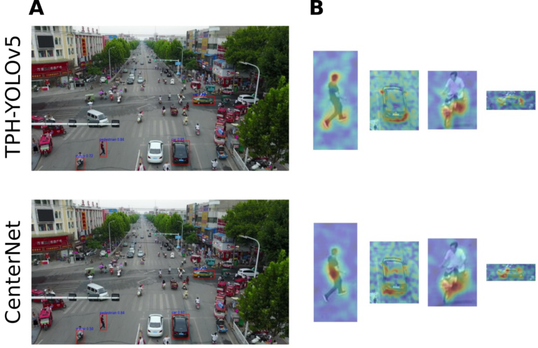 Understanding AI with Saliency Maps
