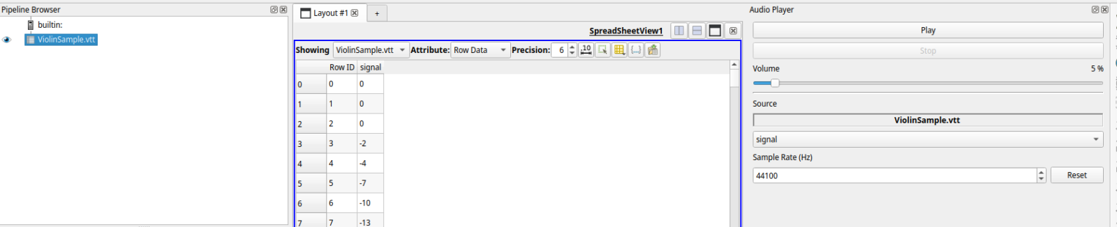 Introducing the Digital Signal Processing Plugin in ParaView