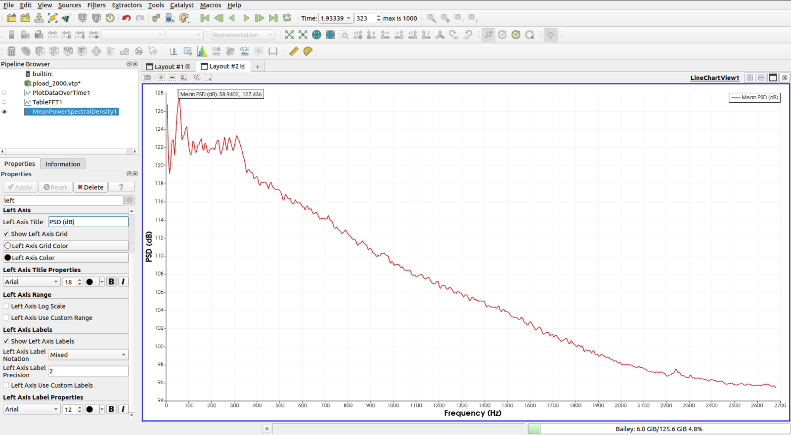 Introducing The Digital Signal Processing Plugin In Paraview