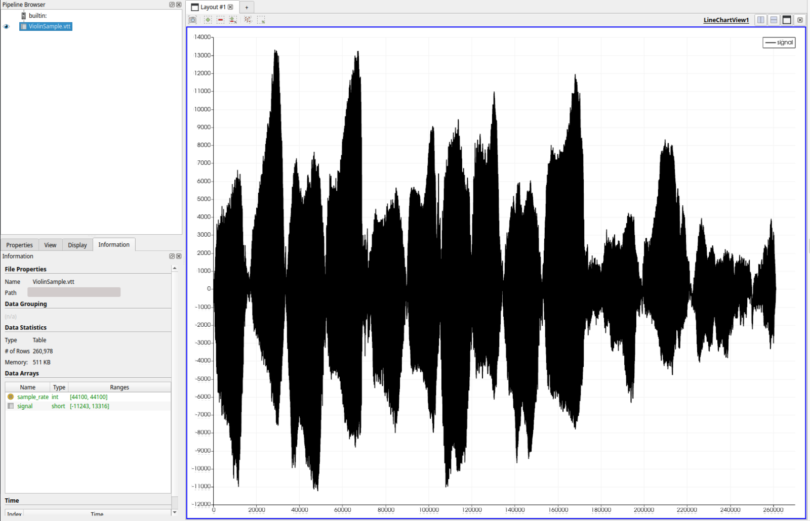 Introducing the Digital Signal Processing Plugin in ParaView