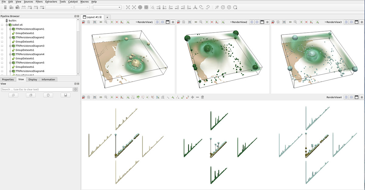 Urgent decision making using ensemble simulation and in-situ analysis ...