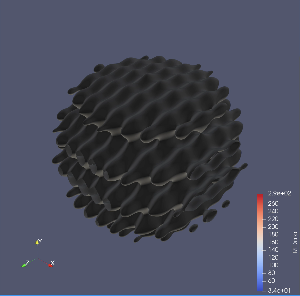 VTK-m Accelerated Filters in VTK and ParaView