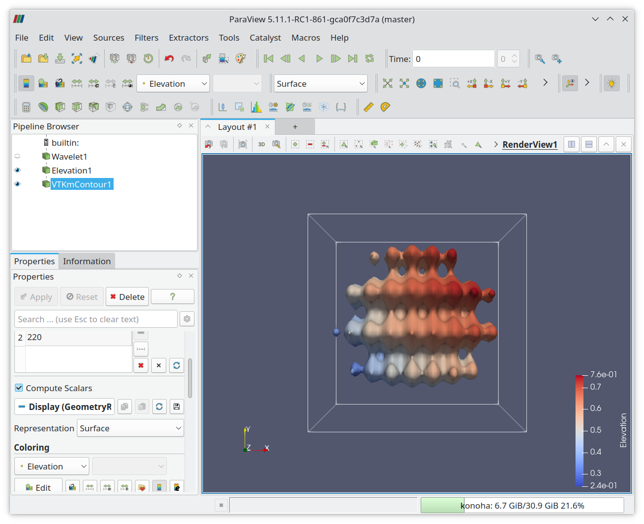 Vtk M Accelerated Filters In Vtk And Paraview